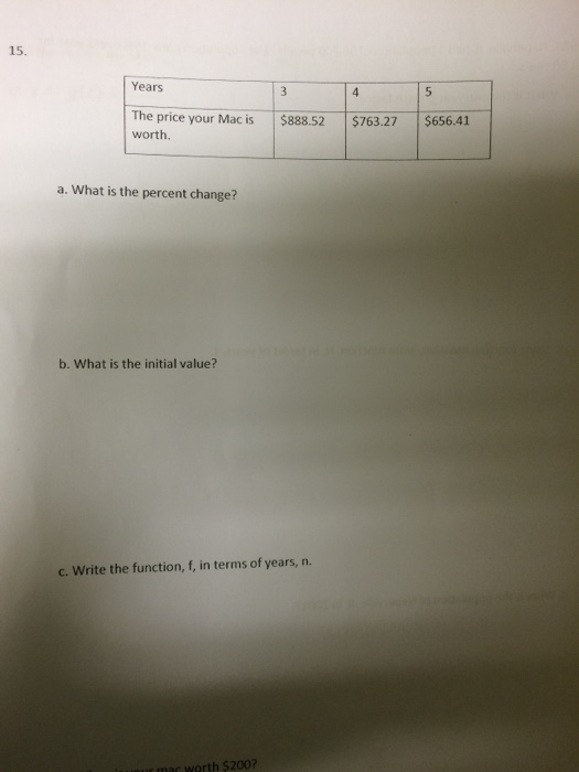 Solved What is the percent change? What is the initial | Chegg.com
