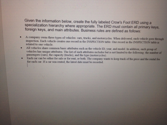 Solved Given the information below, create the fully labeled | Chegg.com