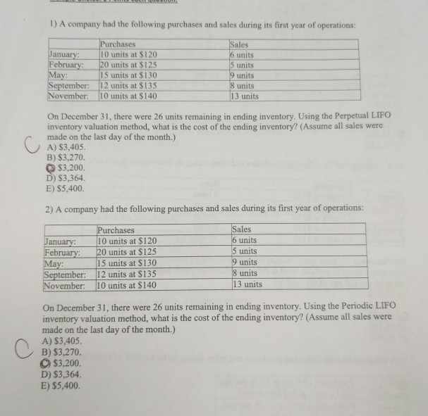 Solved 1) A company had the following purchases and sales | Chegg.com