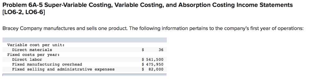 Solved Problem 6A-5 Super-Variable Costing, Variable | Chegg.com