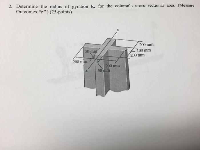 Solved Determine the radius of gyration k_x for the column's | Chegg.com