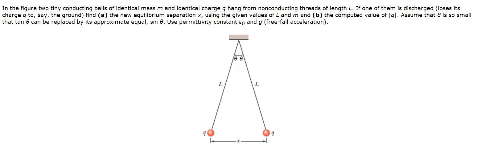 Solved In the figure two tiny conducting balls of identical | Chegg.com