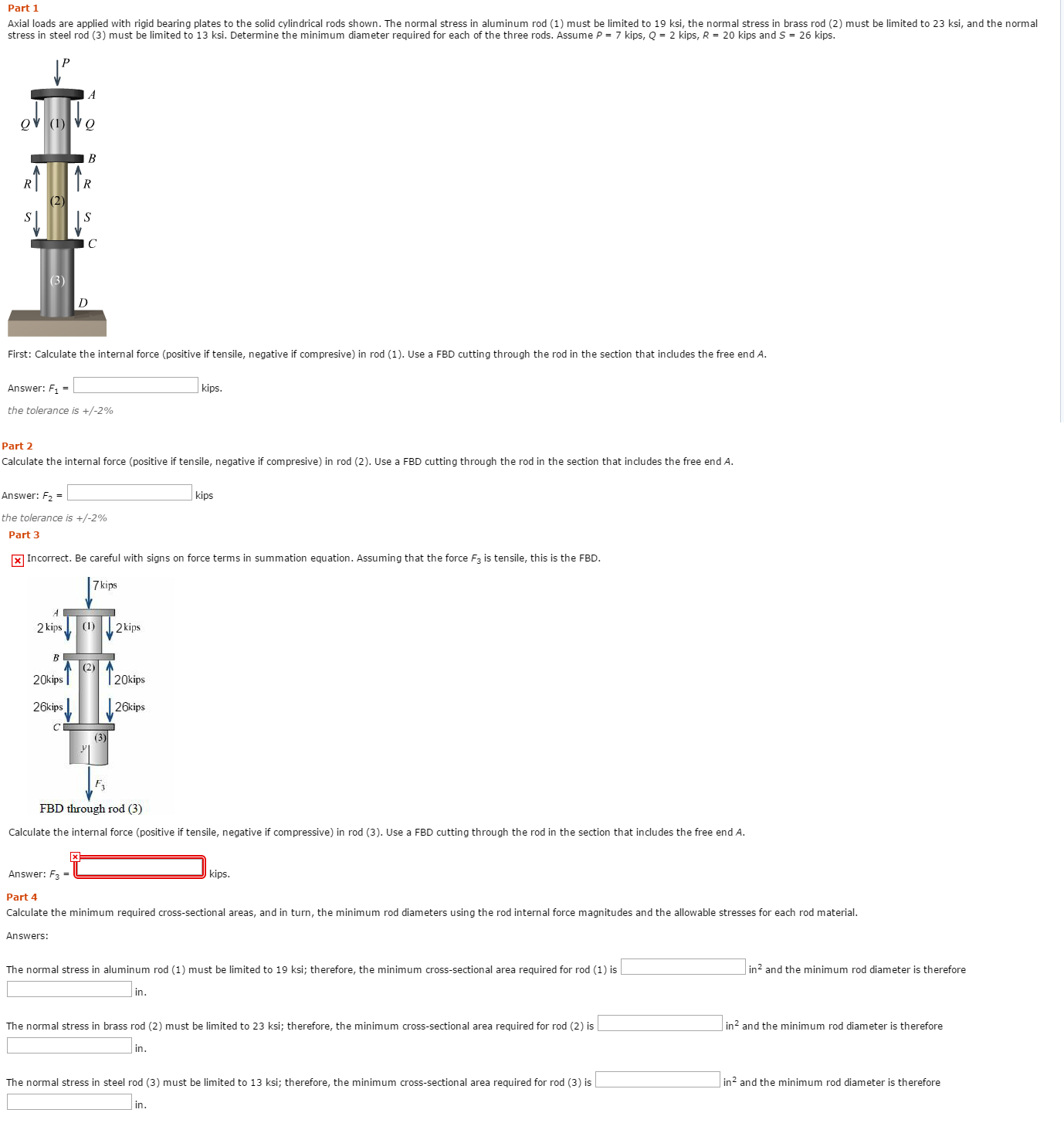 Solved Axial loads are applied with rigid bearing plates to | Chegg.com