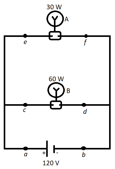 Solved Two light bulbs (A and B) are connected in parallel | Chegg.com