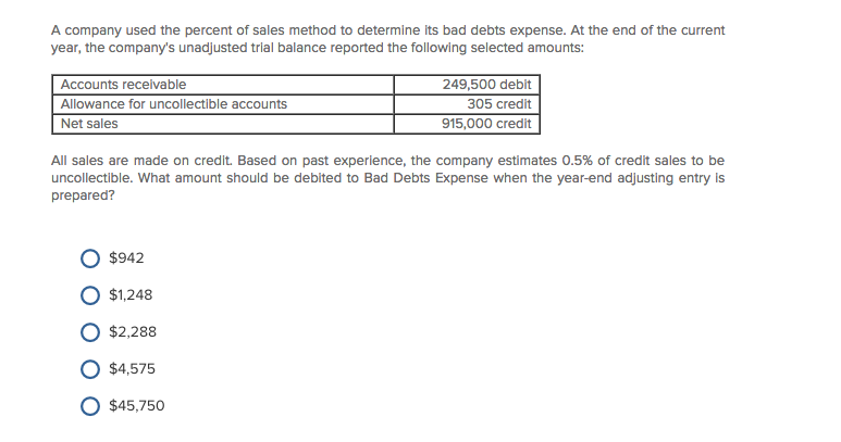 percentage-of-sales method - Online Accounting