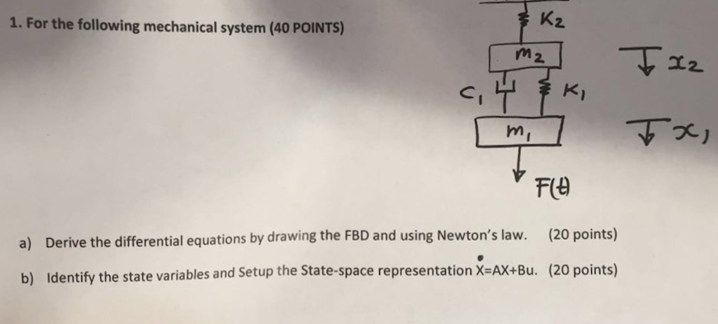 Solved For the following mechanical system Derive the | Chegg.com