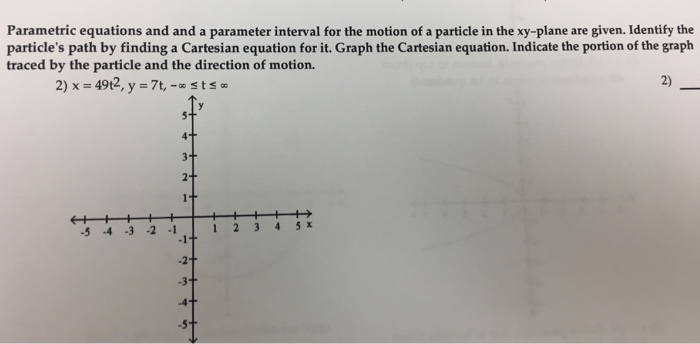 Solved Parametric equations and a parameter interval for the | Chegg.com