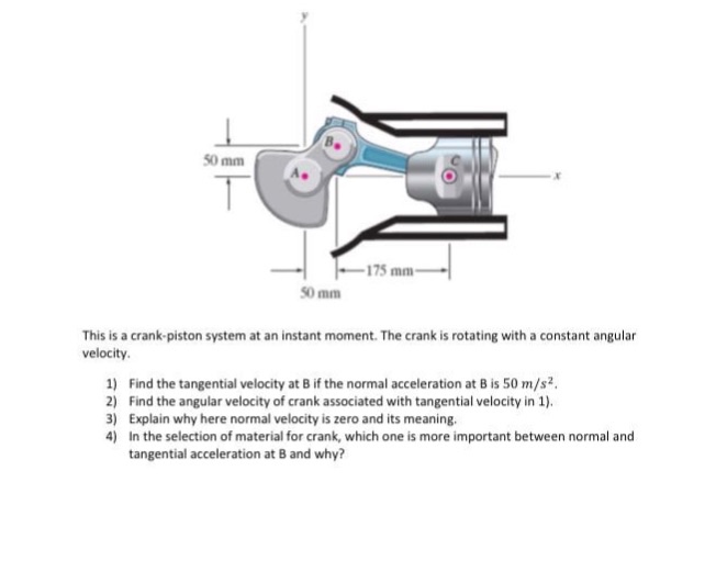 Solved This is a crank-piston system at an instant moment | Chegg.com