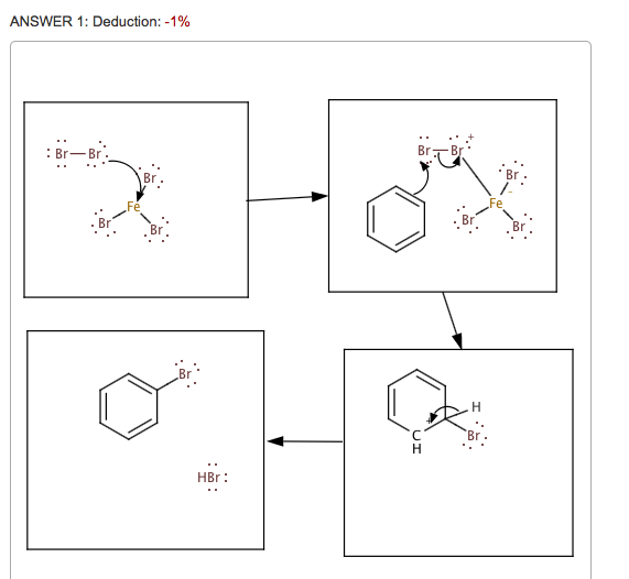 Solved Provide a detailed, stepwise mechanism for the | Chegg.com