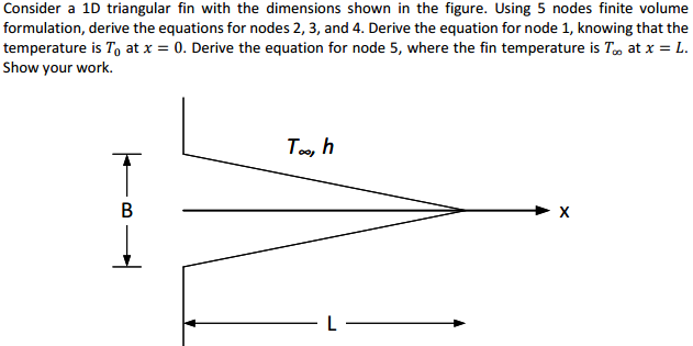 Solved Consider a 1D triangular fin with the dimensions | Chegg.com
