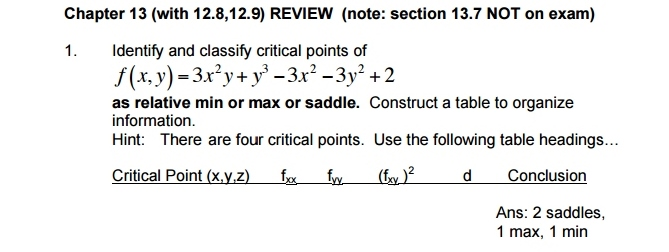 Solved Identify and classify critical points of f(x,y) = | Chegg.com