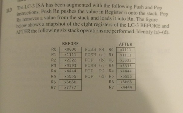 The LC-31 LC-3 ISA has been augmented with the | Chegg.com