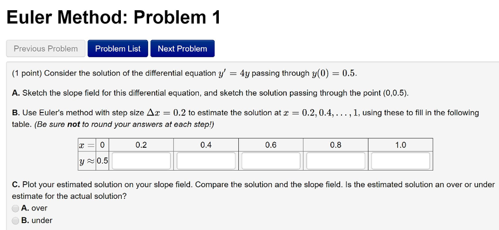 Solved Euler Method: Problem 1 Previous Problem Problem List | Chegg.com