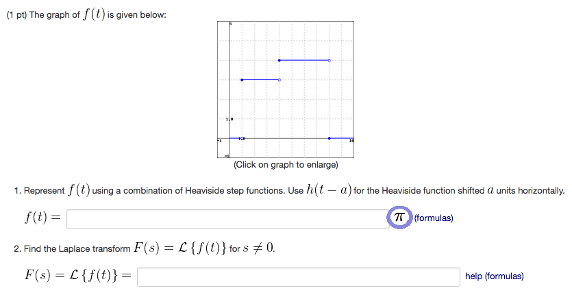 Solved The graph of f(t) is given below: Represent f(t) | Chegg.com