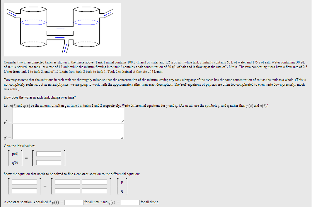 Solved Consider two interconnected tanks as shown in the | Chegg.com