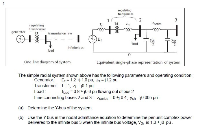 The simple radial system shown above has the | Chegg.com