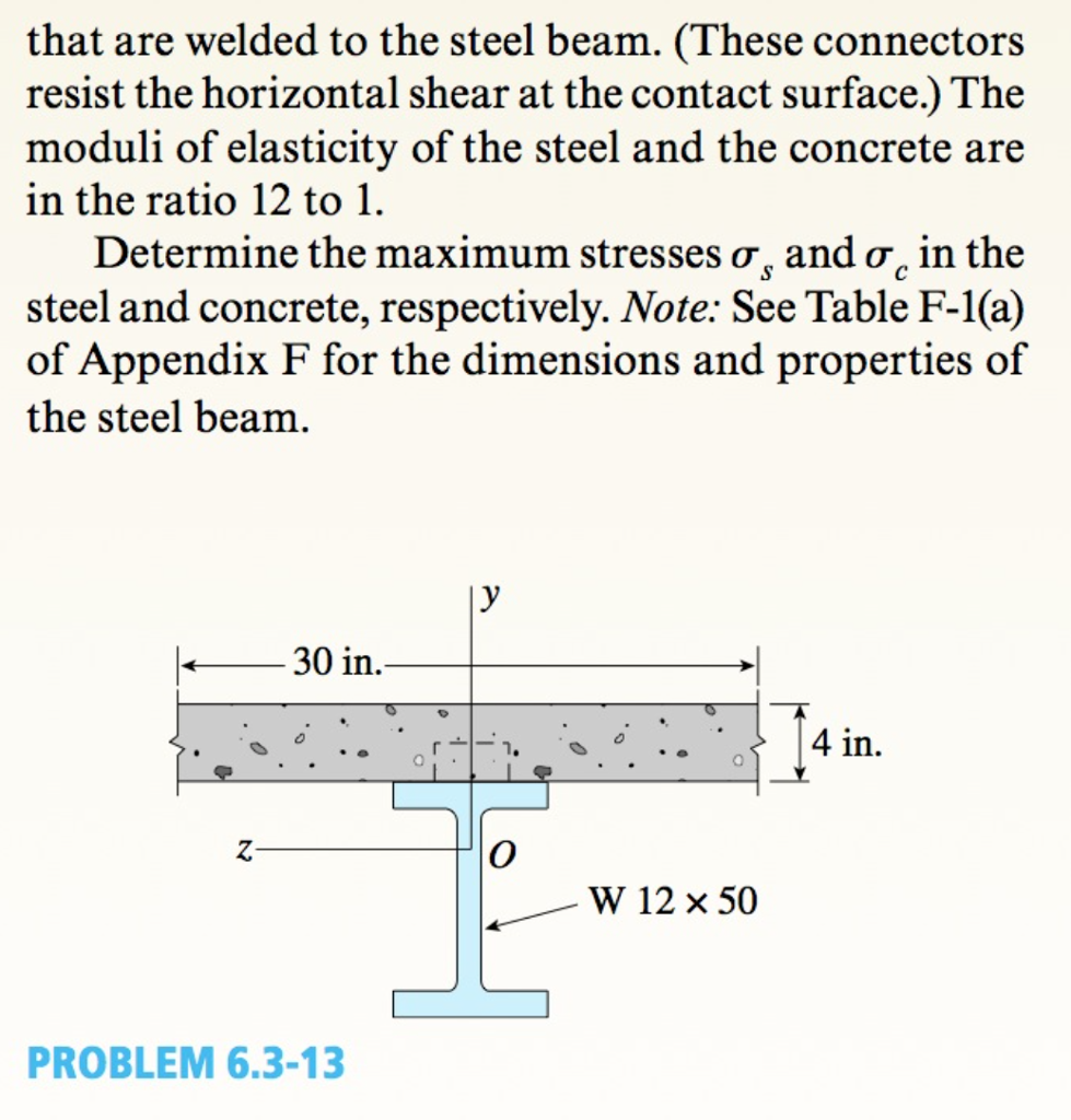 Solved 6.3-13 A W 12 x 50 steel wide-flange beam and a | Chegg.com