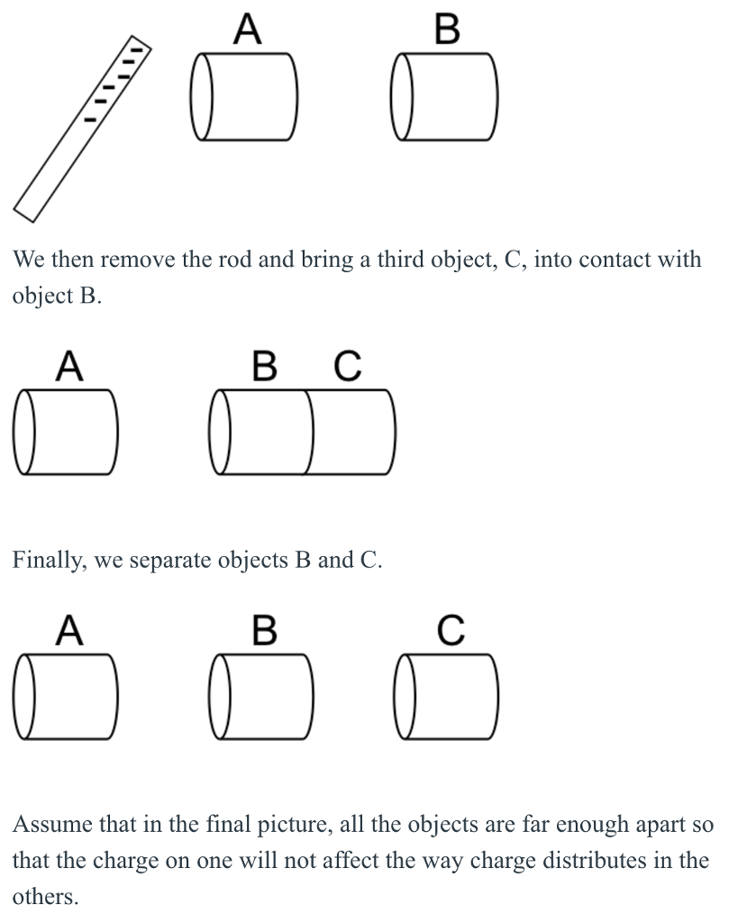 Solved Consider the following sequences of events. | Chegg.com