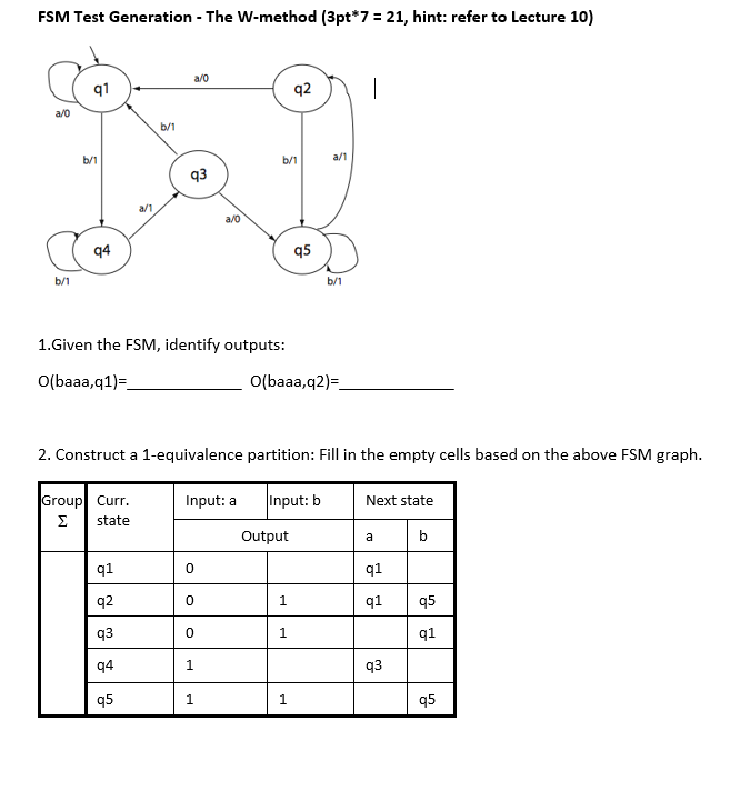 FSM Test Generation - The W-method (3pt*7 21, hint: | Chegg.com