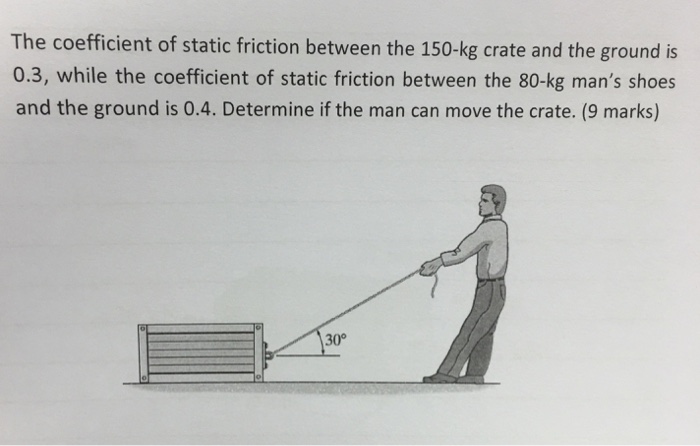 Solved The Coefficient Of Static Friction Between The 150 Kg