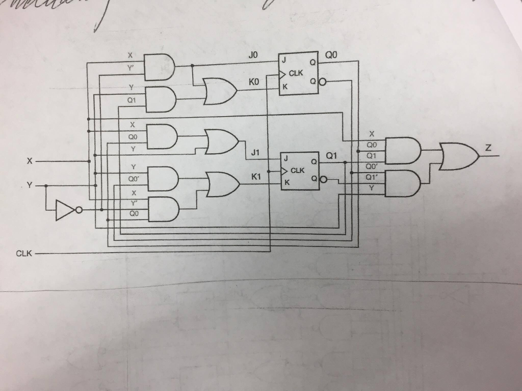 Solved Analyze the state machine shown. Show all the steps | Chegg.com