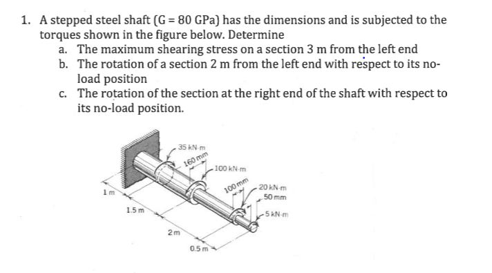 Solved (Design of solid and hollow shafts, loading | Chegg.com