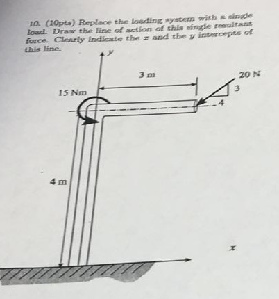 Solved Replace the loading system with a single load. Draw | Chegg.com