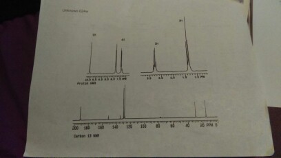 Solved it spectrum help . formula is C9H10O. MW=134 %C 80.6. | Chegg.com