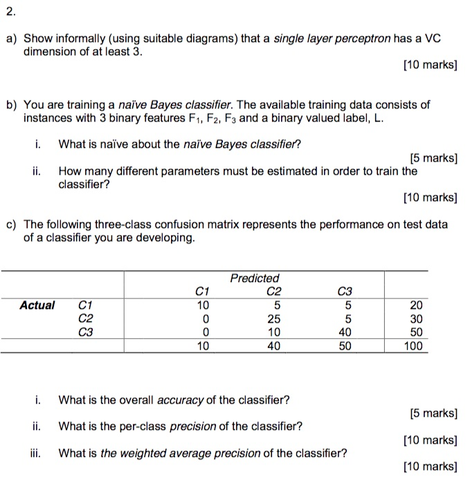 Solved How to do this question in Machine learning past | Chegg.com