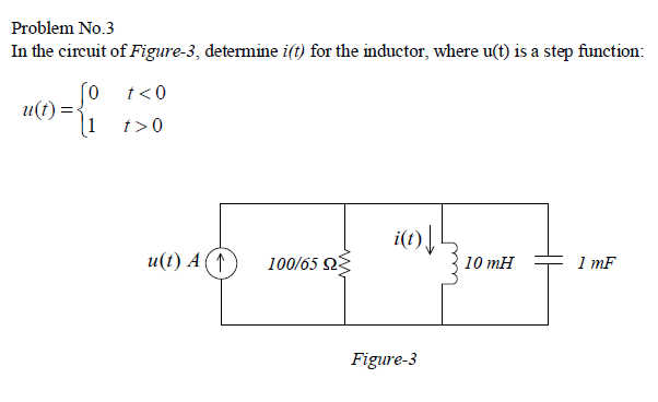 Solved In the circuit of Figure-3, determine i(t) for the | Chegg.com