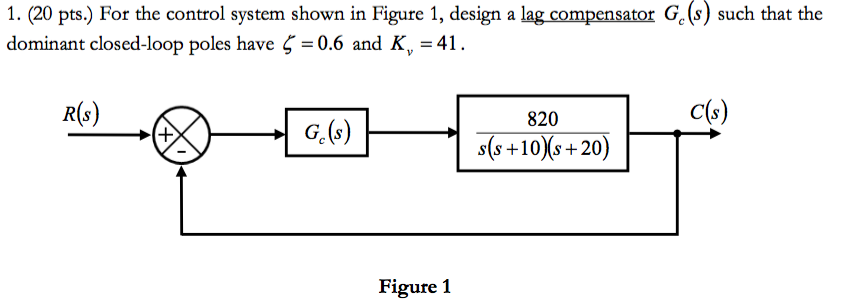 Solved For the control system shown in Figure 1, design a | Chegg.com