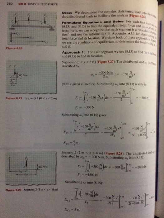 Solved Problem 3: For the structure shown below, complete | Chegg.com