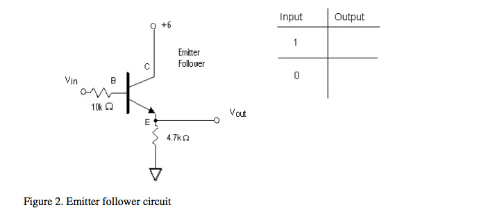 Solved BJT's can be used as switches to create gates that | Chegg.com