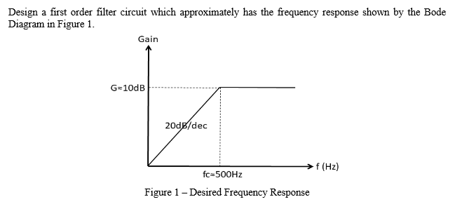 Solved Design a first order filter circuit which | Chegg.com