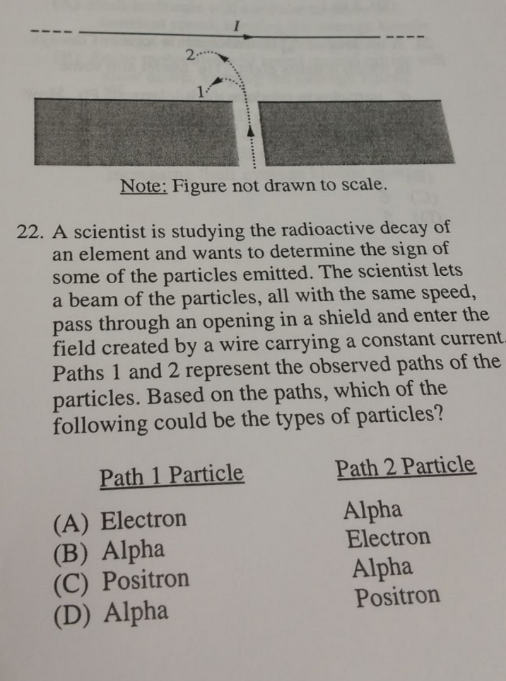 Solved A scientist is studying the radioactive decay of an | Chegg.com