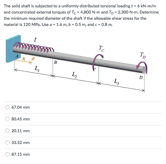 Solved The solid shaft is subjected to a uniformly | Chegg.com