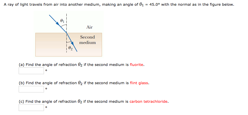 Solved A ray of light travels from air into another medium, | Chegg.com