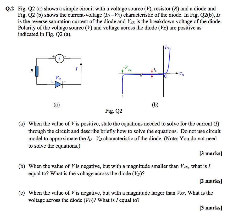 Solved Fig. Q2 (a) shows a simple circuit with a voltage | Chegg.com