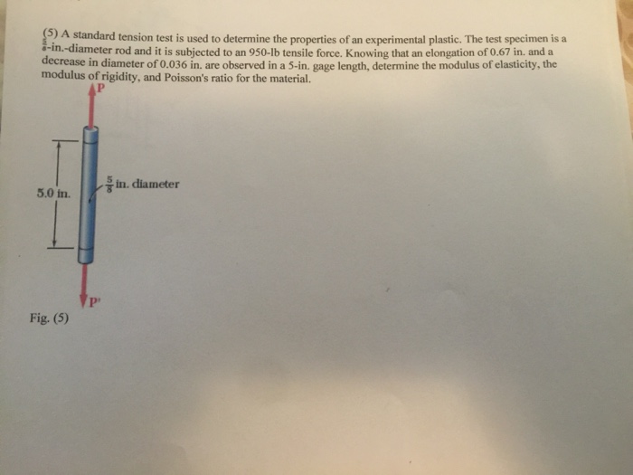 Solved (5.) A standard tension test is used to determine the | Chegg.com