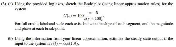 Solved (3) (a) Using the provided log axes, sketch the Bode | Chegg.com