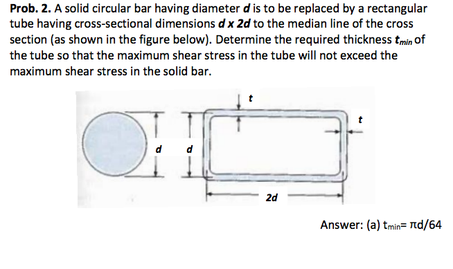Solved A solid circular bar having diameter d is to be | Chegg.com