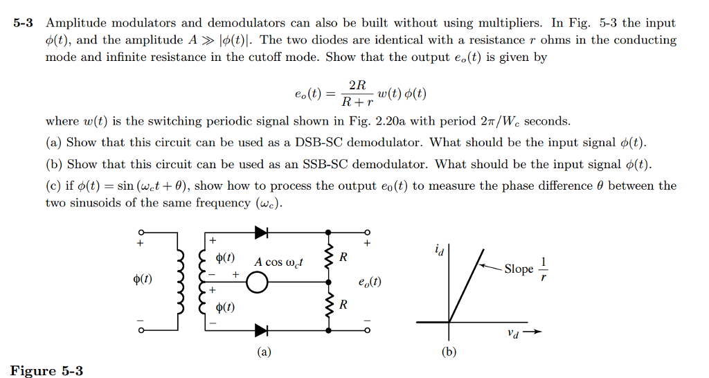 Solved 5-3 Amplitude modulators and demodulators can also be | Chegg.com