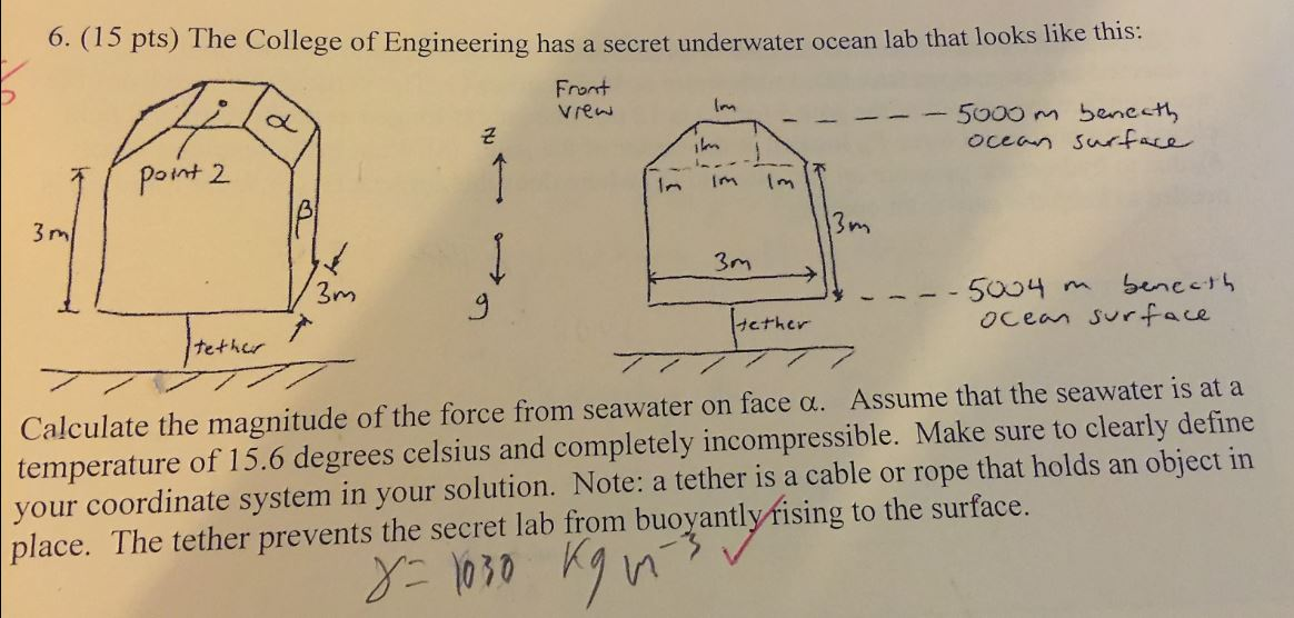 Fluid Mechanics | Chegg.com