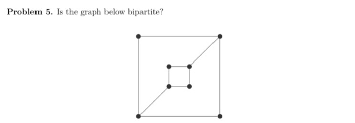 Solved Is the graph below bipartite? | Chegg.com