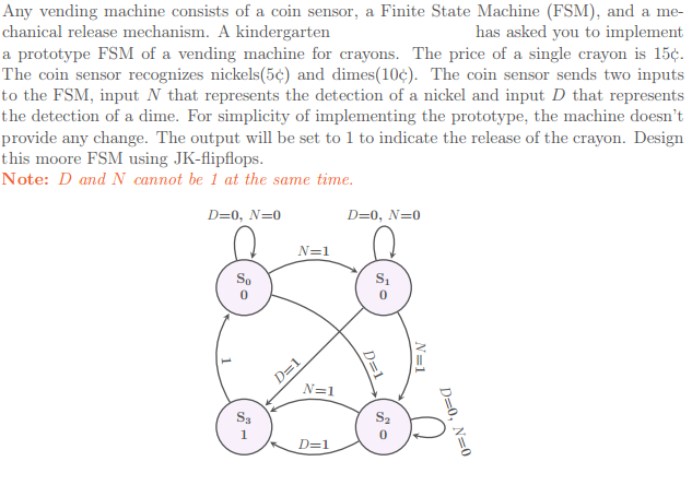 Any vending machine consists of a coin sensor, a | Chegg.com