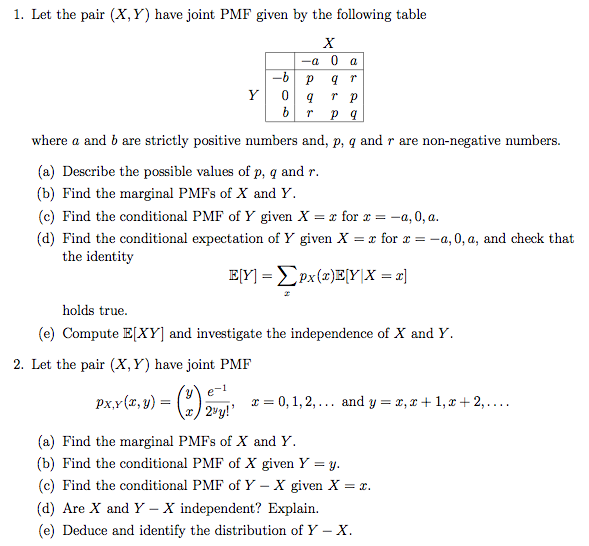 Solved Let the pair (X, Y) have joint PMF given by the | Chegg.com