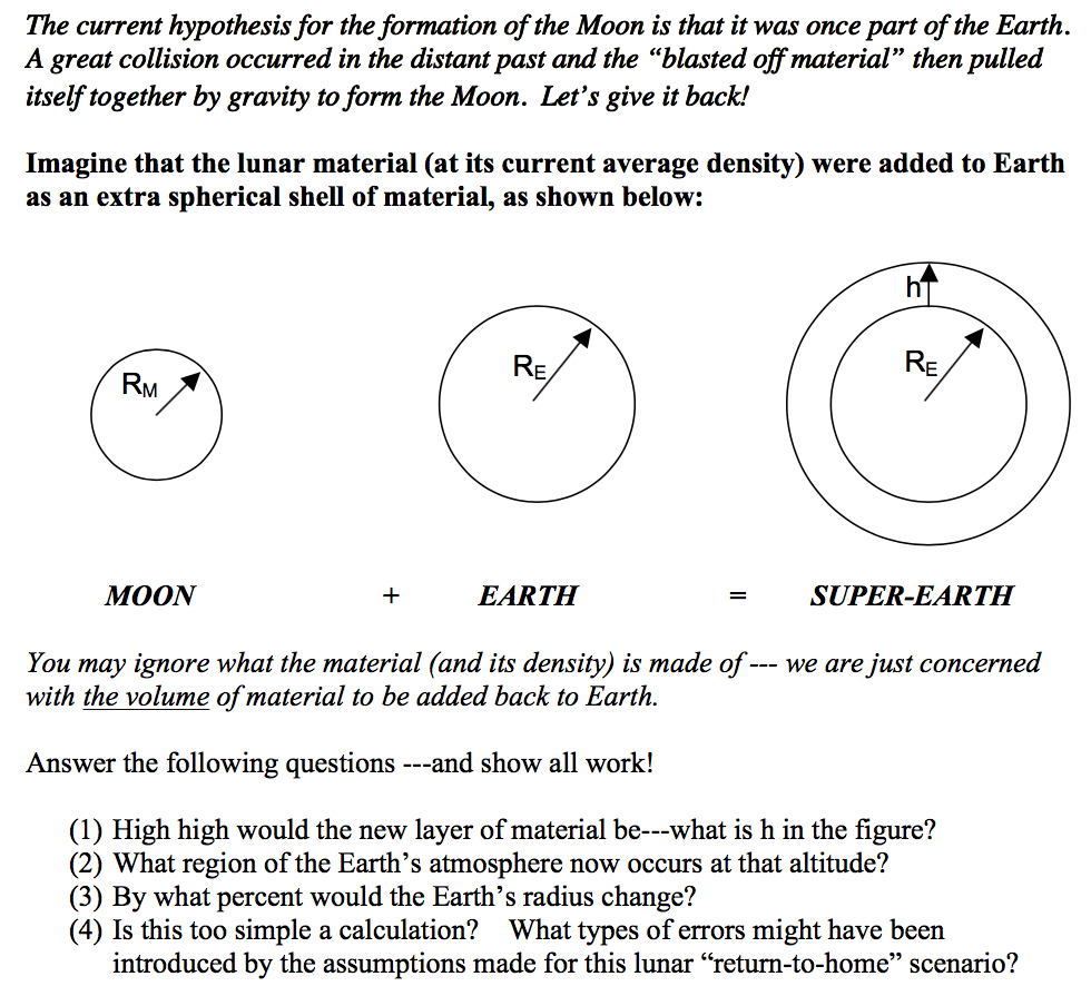 Solved The current hypothesis for the formation of the Moon | Chegg.com