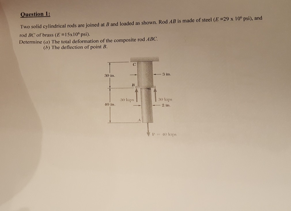Solved Question l Two solid cylindrical rods are joined at B | Chegg.com