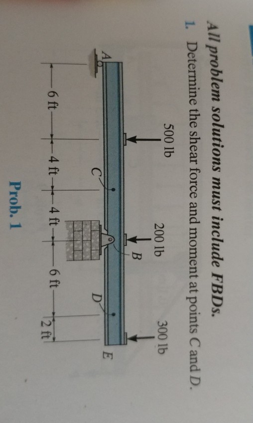 Solved All problem solutions must include FBDs. 1. Determine | Chegg.com