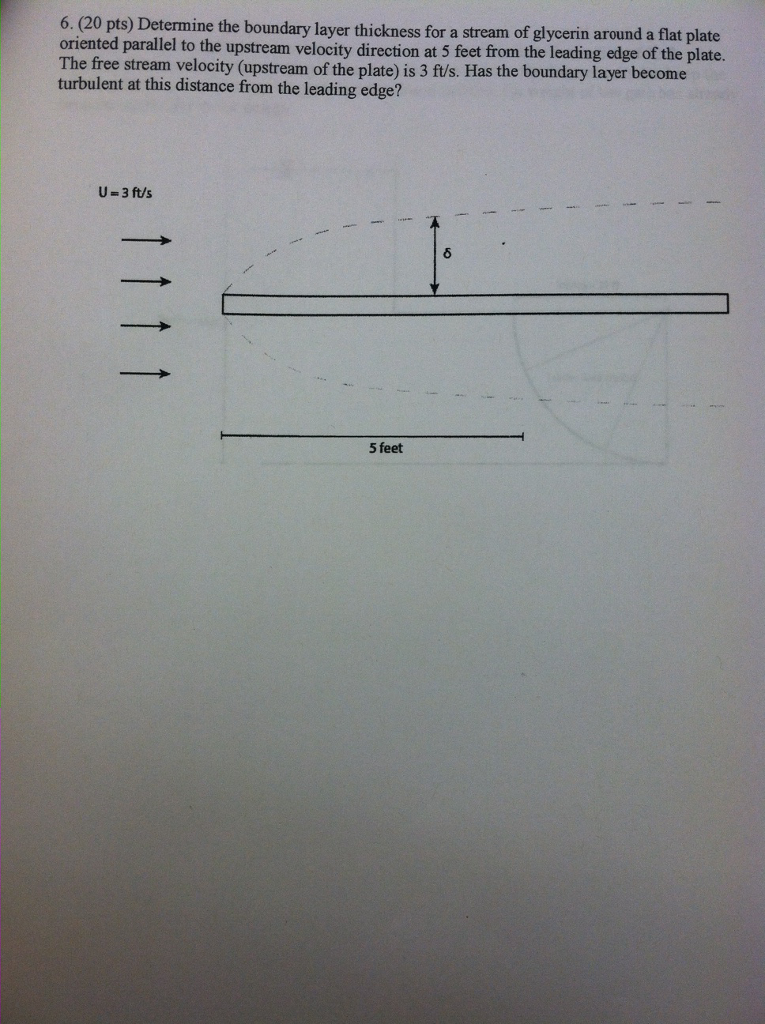 Solved Determine the boundary layer thickness for a stream | Chegg.com